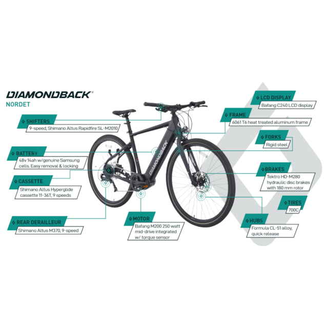 Diamondback Nordet 700C Electric Bike, Aluminum Frame, Hydraulic Disc ...
