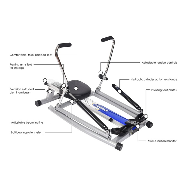 Stamina Orbital Rower With Free Motion Arms | SportChek