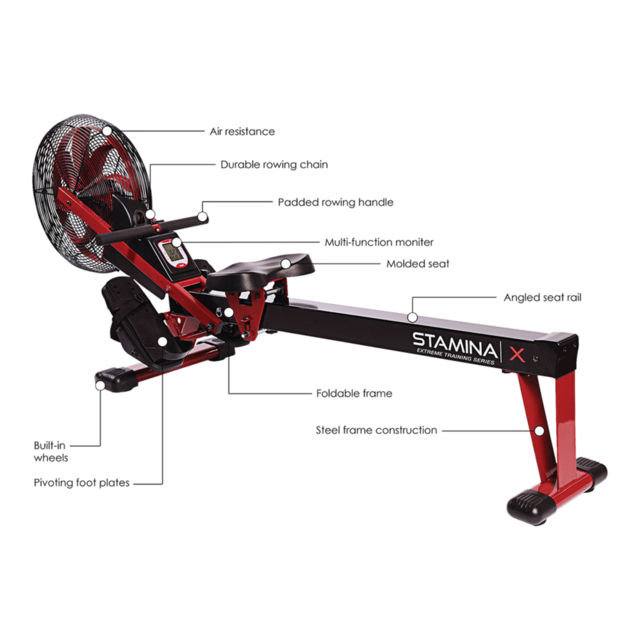 Stamina X Air Rower | SportChek