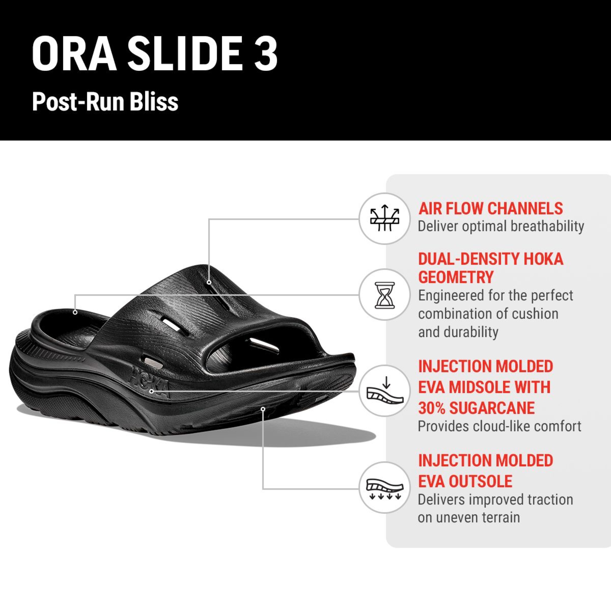 HOKA Unisex ORA Recovery Slides | SportChek