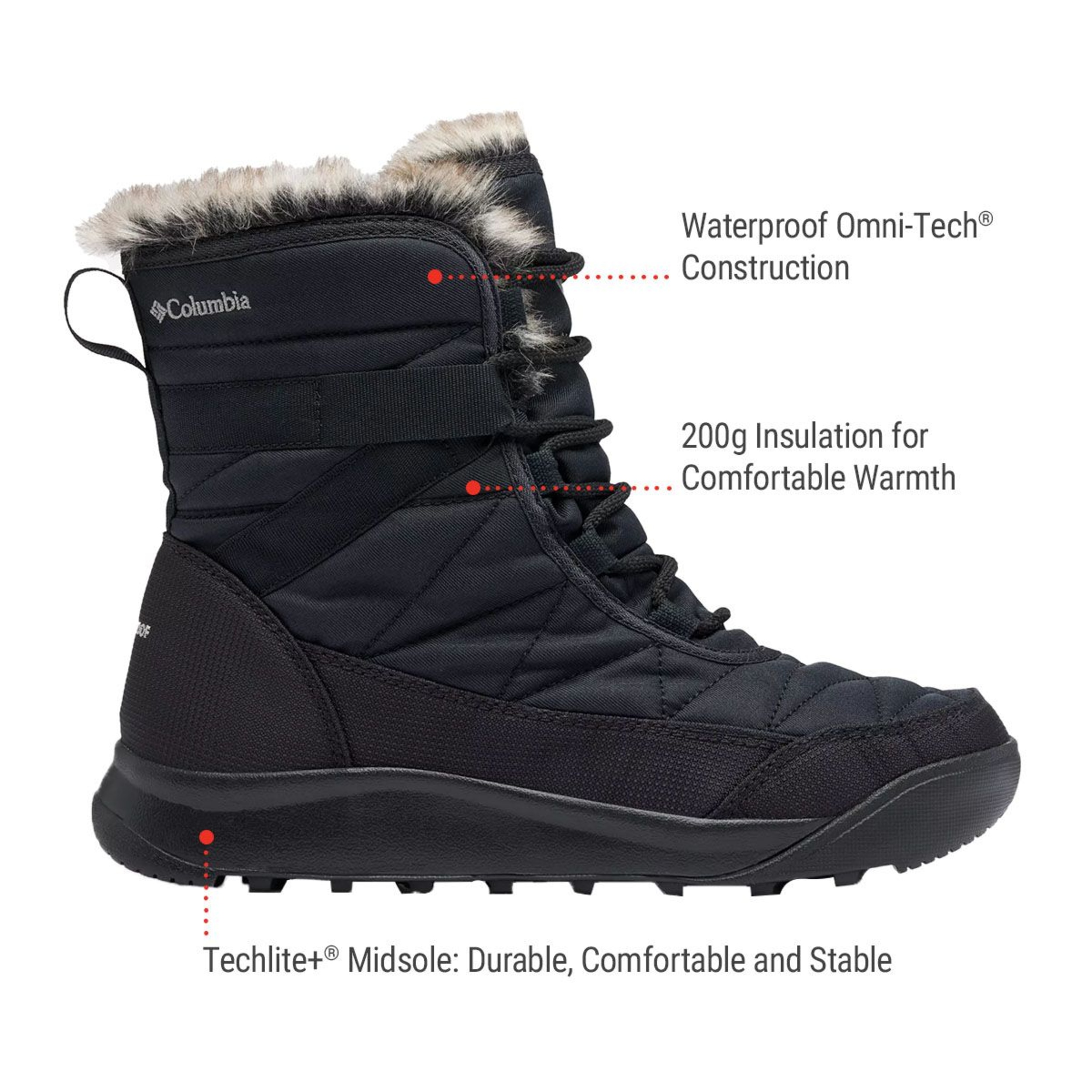 Columbia Women's Minx Shorty IV Winter Boots | SportChek
